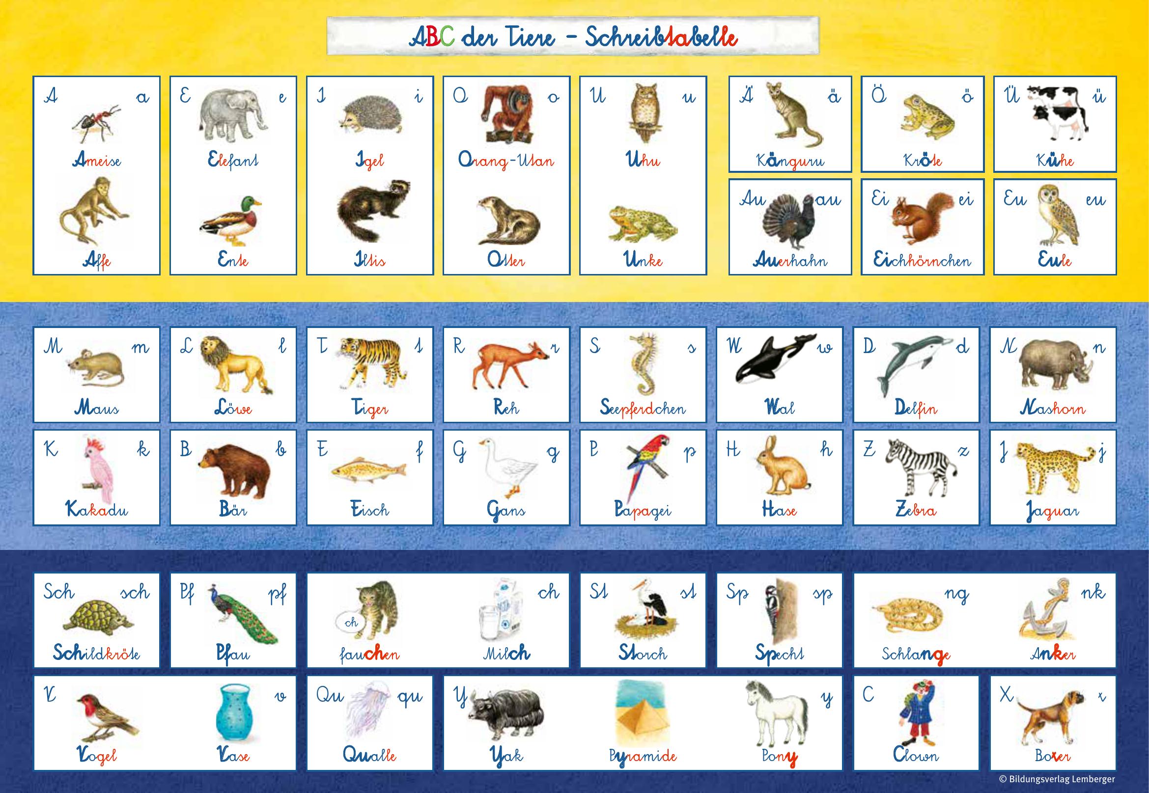 ABC der Tiere 1 – Schulbuch: Schreiblehrgang – Teil A (1. Semester ... ABC der Tiere 1 – Schulbuch: Schreiblehrgang – Teil A (1. Semester ...